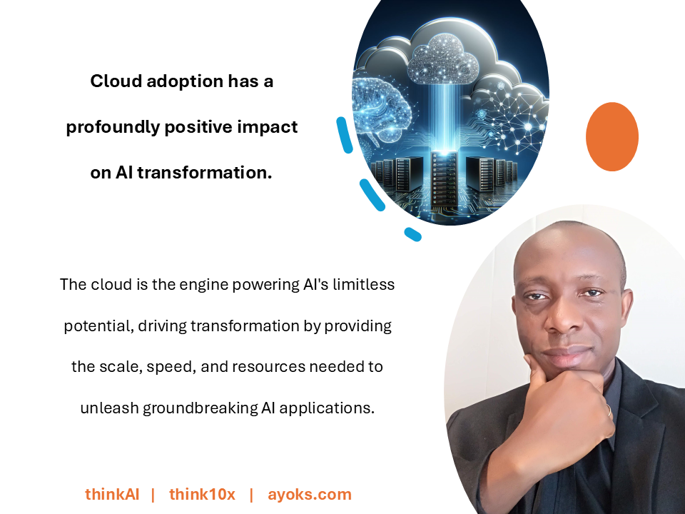 Cloud Adoption: A Catalyst for AI Transformation - Ayoks Digital: